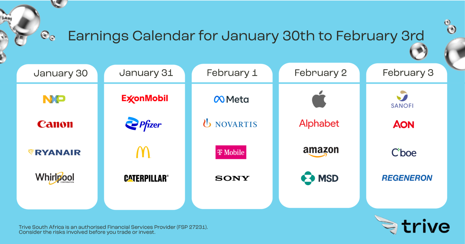 Trive South Africa - Trive