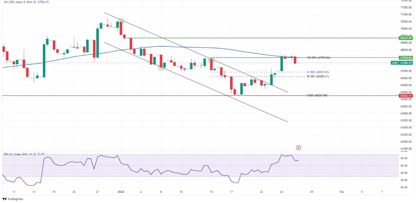 JSE Top 40 Index Poised for First Weekly Gain - Trive Financial Services JSE Top 40 Index Poised for First Weekly Gain - Trive Financial Services
